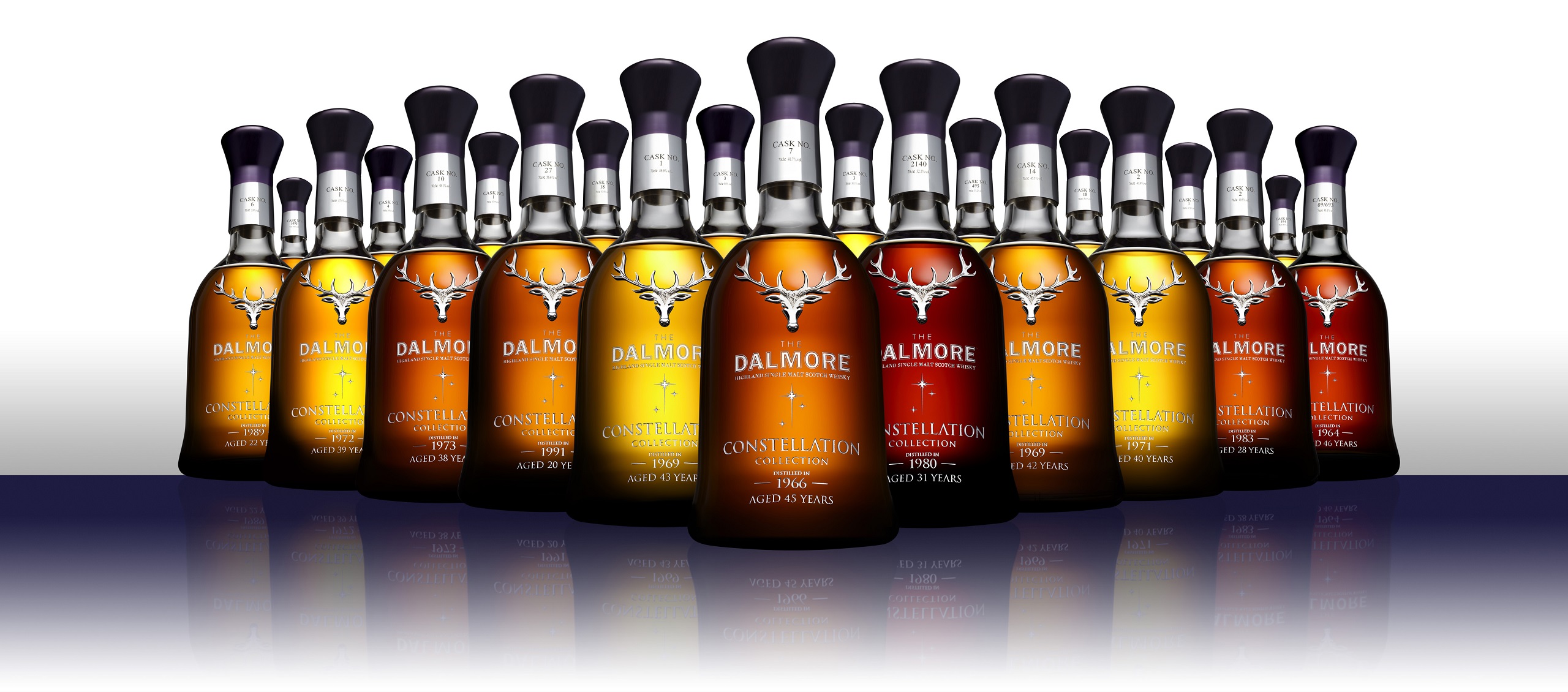 Dalmore Distillery: The Amazing Legend of...